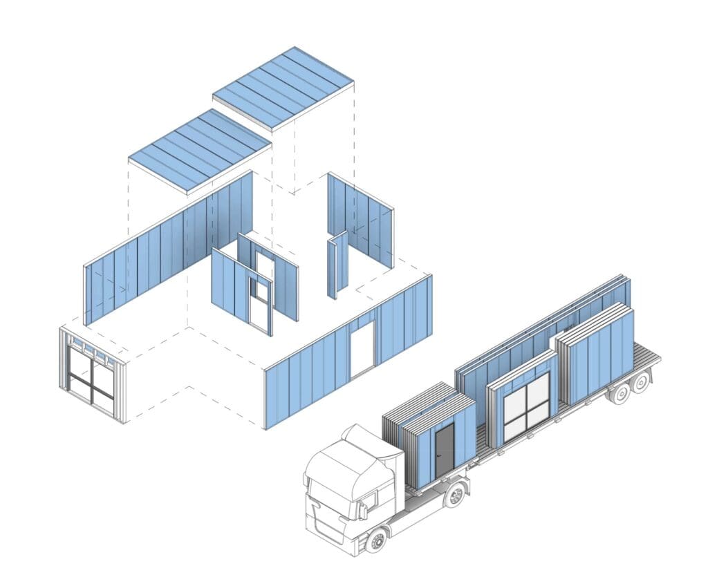 What Is Modbotics? - Modscape + Modbotics