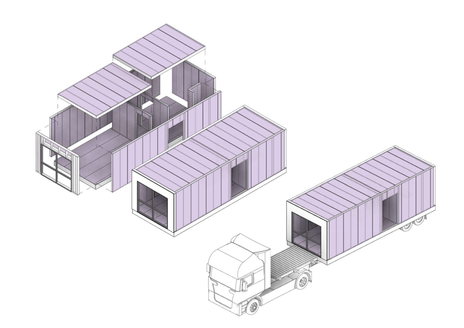 What Is Modbotics? - Modscape + Modbotics