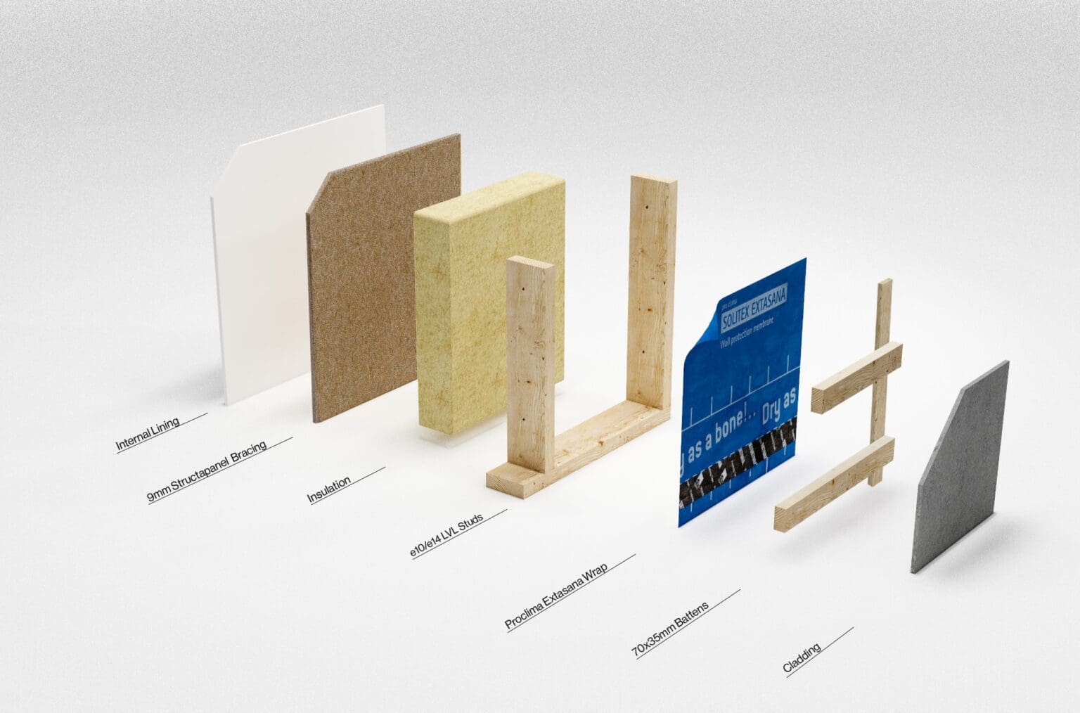 Modbotics | Products | Modscape + Modbotics