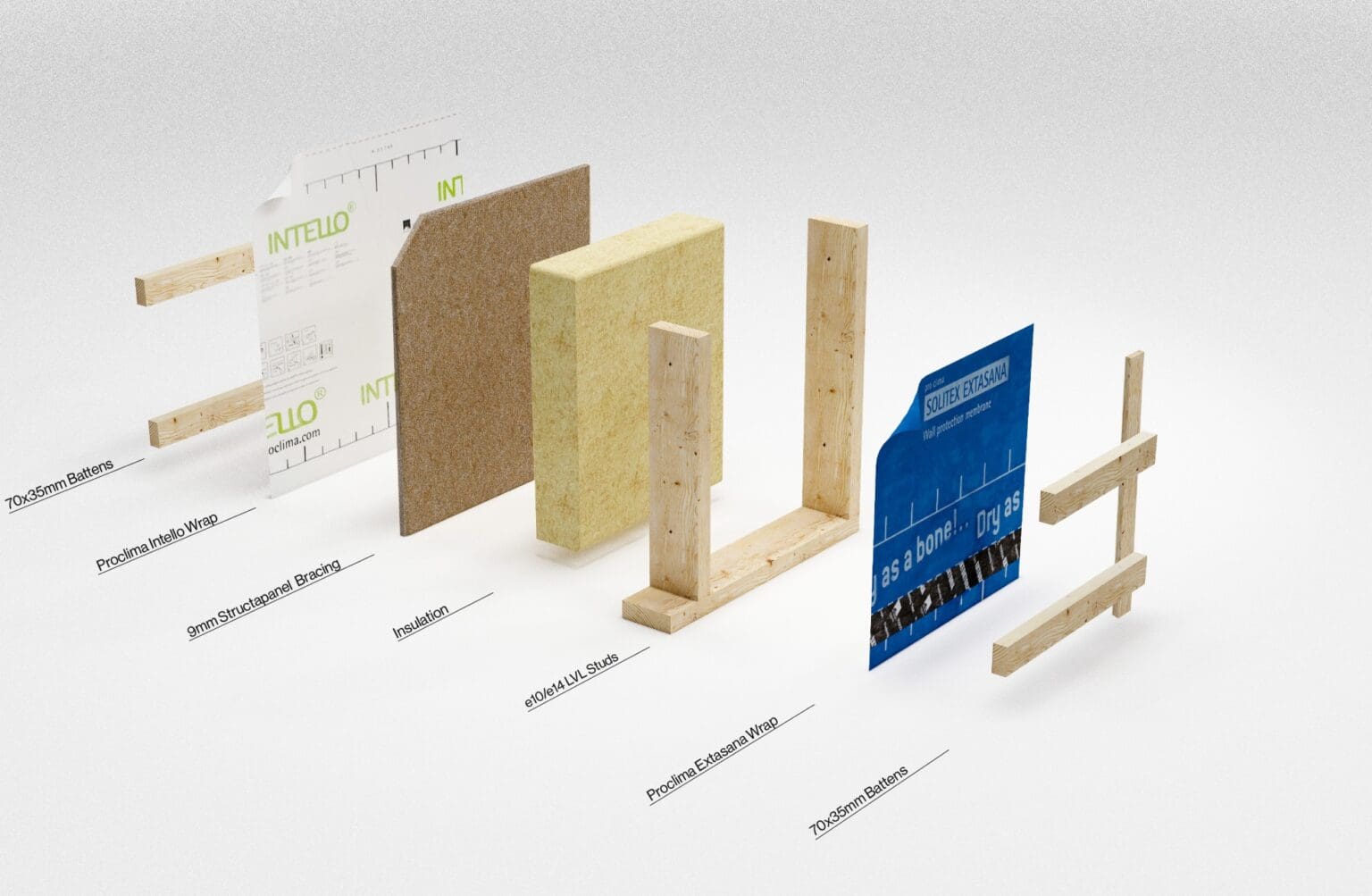 Modbotics - Modscape + Modbotics